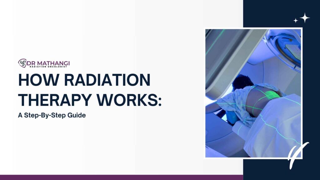 How Radiation Therapy Works – Process & Preparation | Dr. Matnagi JHow ...