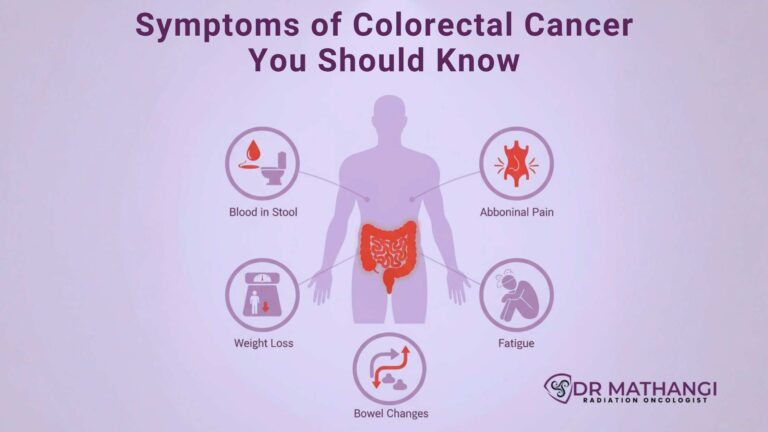 Top Colorectal Cancer Symptoms – Dr. Mathangi J